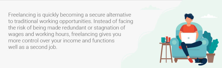 Start Freelancing- Infographic for Freelancer